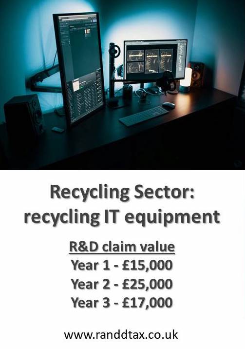 IT Recycling Company - RandD Tax