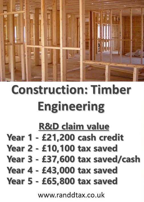 Construction Timber Engineering - RandD Tax